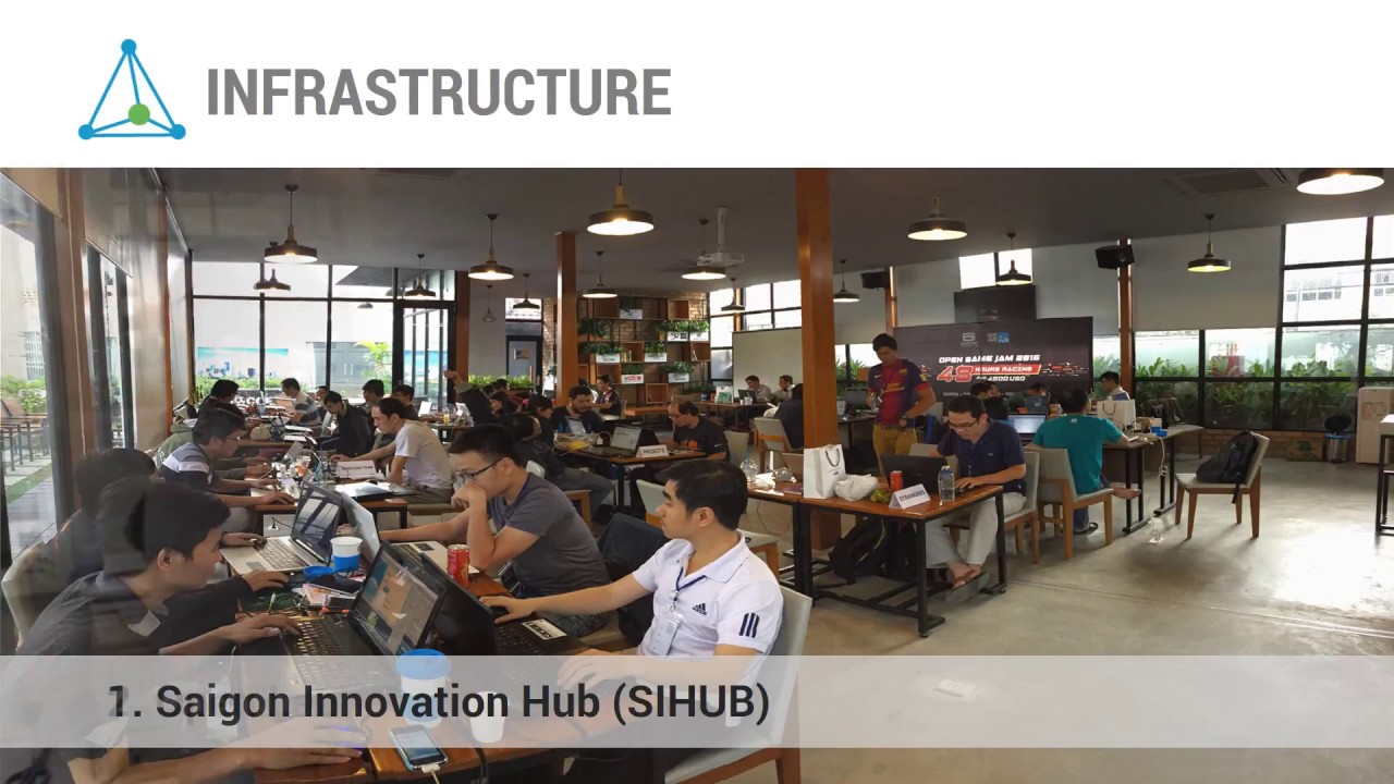 Saigon Innovation Hub joins ASEAN startup programme - Thailand Business ...