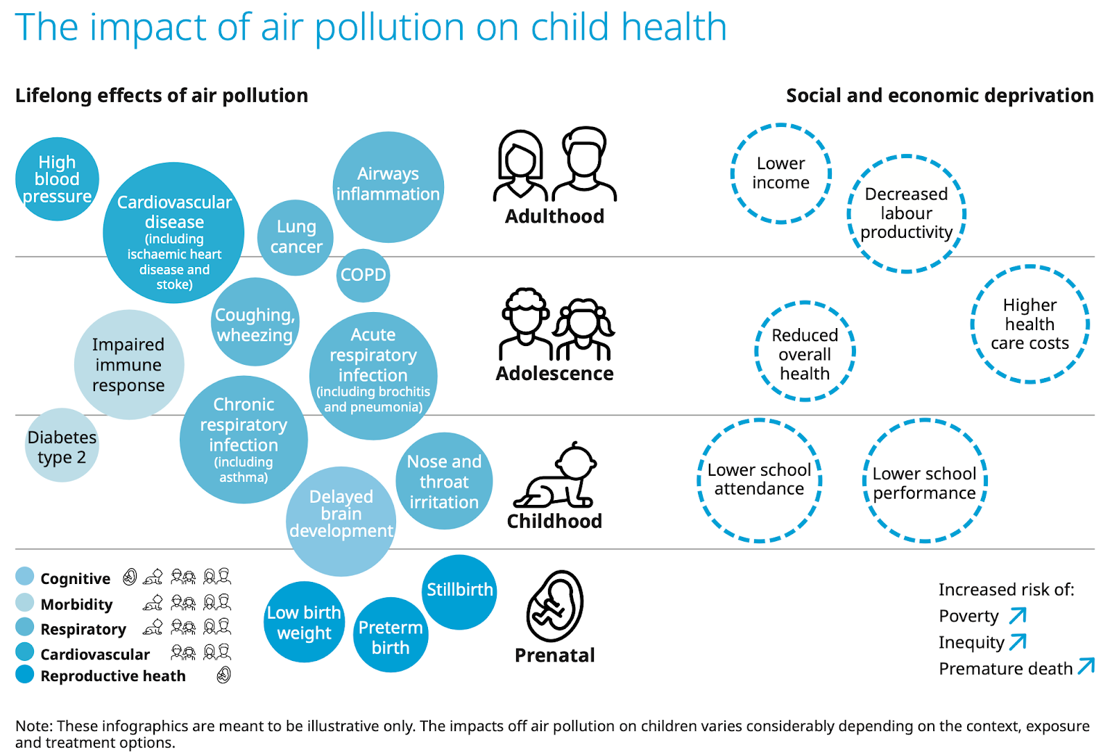 The Silent Killer: Tackling Air Pollution in East Asia and the Pacific